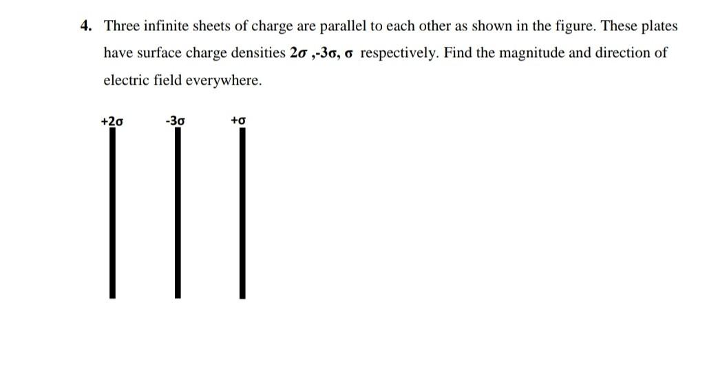 Solved Three infinite sheets of charge are parallel to each | Chegg.com