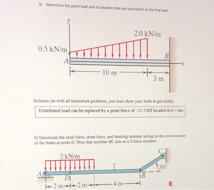 Solved 3) Determine the point load and its location that are | Chegg.com