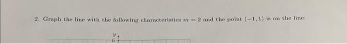Solved 2. Graph the line with the following characteristies | Chegg.com