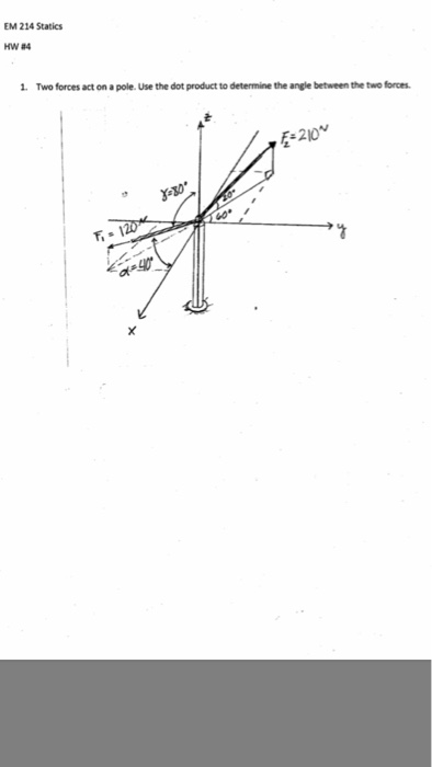 Solved EM 214 Statics HW 84 Two forces act on a pole. Use | Chegg.com