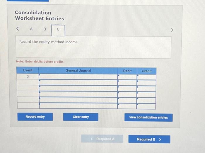Solved Consolidation Worksheet Entries Record the dividends | Chegg.com