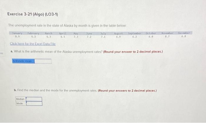 Solved Exercise 3-21 (Algo) (L03-1) The unemployment rate in | Chegg.com