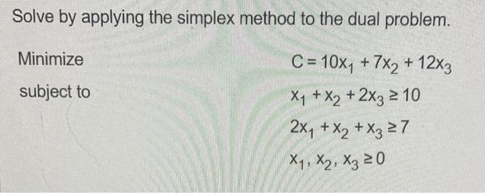 Solved Solve by applying the simplex method to the dual | Chegg.com