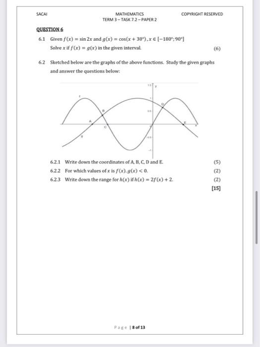 Solved 6.1 Given f(x)=sin2x and | Chegg.com