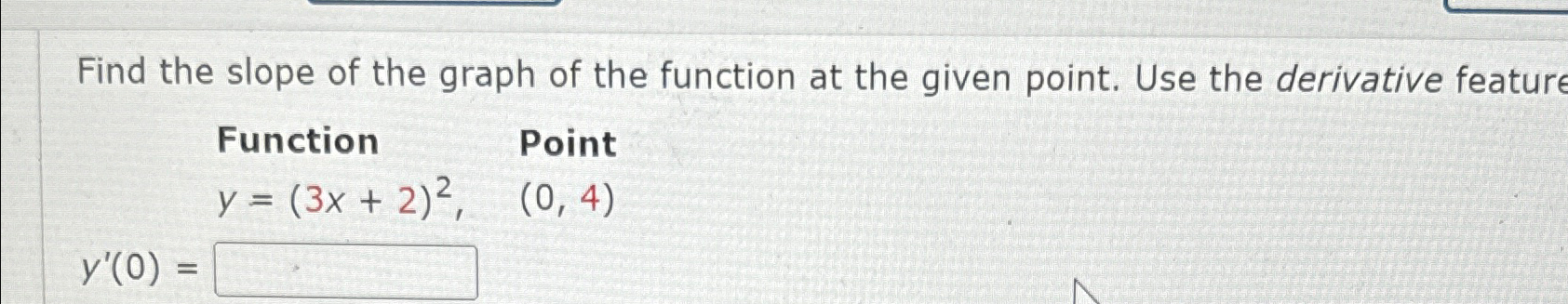 Solved Find the slope of the graph of the function at the | Chegg.com