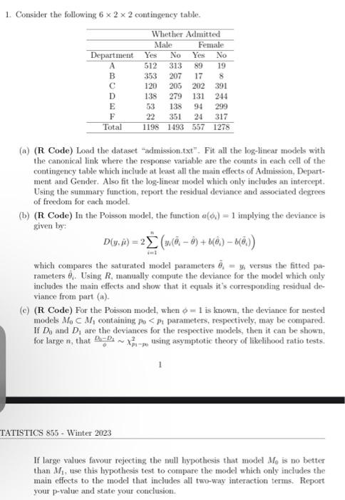 Solved 1. Consider the following 6×2×2 contingency table. | Chegg.com