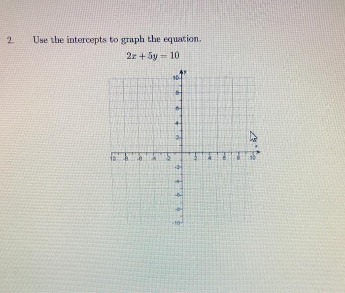 Solved 2. Use the intercepts to graph the equation. 2x + 5y | Chegg.com