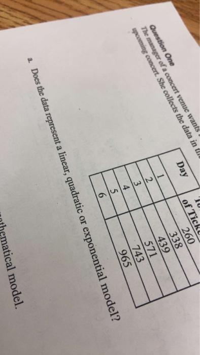 Solved 2. Does the data represent a linear, quadratic of | Chegg.com