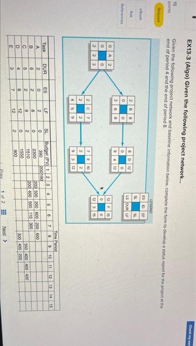 Solved EX13-3 (Algo) Given the following project network... | Chegg.com
