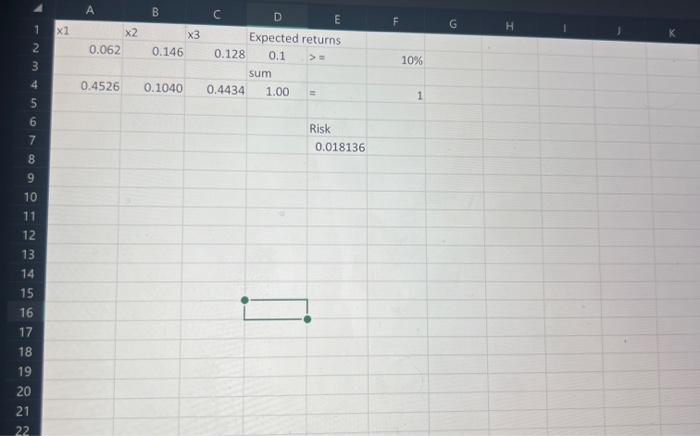 Solved pls help! discuss your modelling approach. what is | Chegg.com
