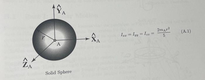 Solved S4.54 Determine the moment of inertia Ixx of the | Chegg.com
