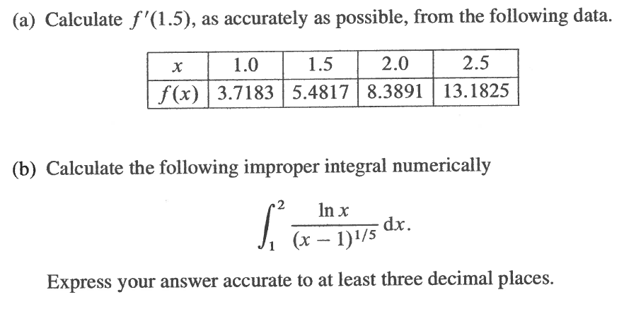 Solved (a) ﻿Calculate f'(1.5), ﻿as accurately as possible, | Chegg.com