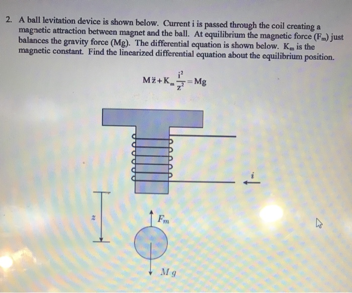 Solved A ball levitation device is shown below. Current i is | Chegg.com