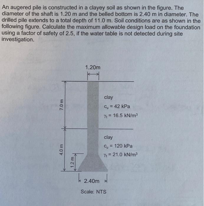 Solved An augered pile is constructed in a clayey soil as | Chegg.com