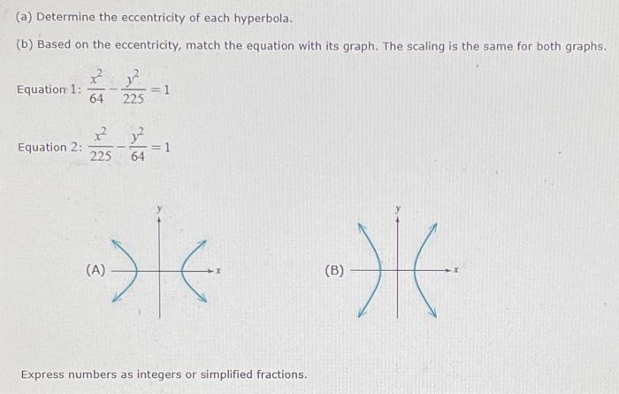 Solved (a) Determine the eccentricity of each hyperbola. (b) | Chegg.com