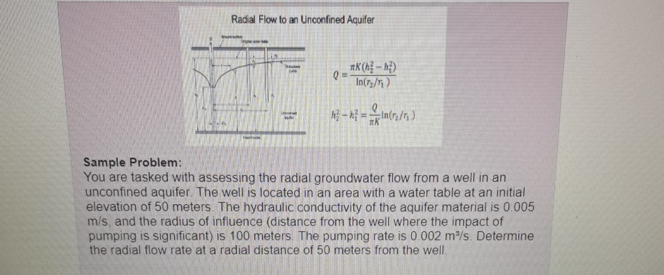 Solved Sample Problem:You are tasked with assessing the | Chegg.com