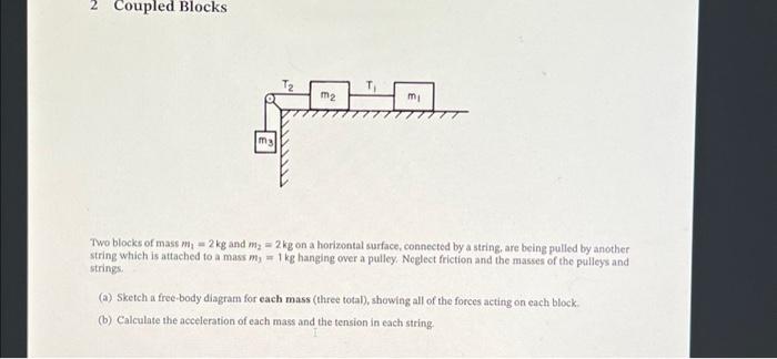 Solved 2 Coupled Blocks M3 T2 m2 E mi Two blocks of mass m₁ | Chegg.com