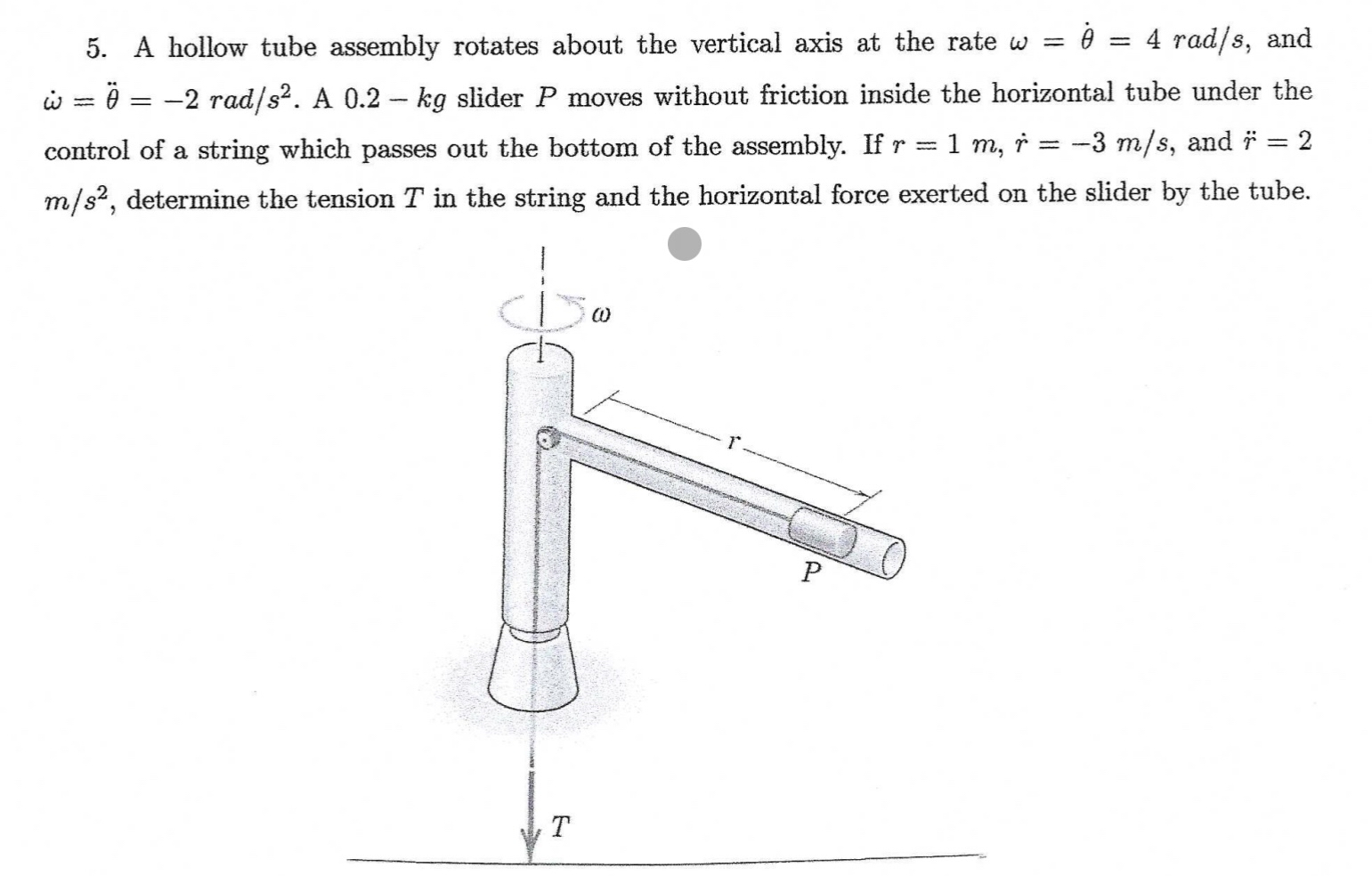 Solved A hollow tube assembly rotates about the vertical | Chegg.com