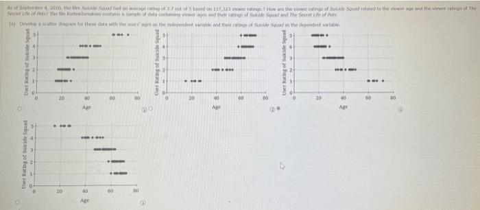 Begin Tabular Cccc Hline And A And B And C Hline 96 