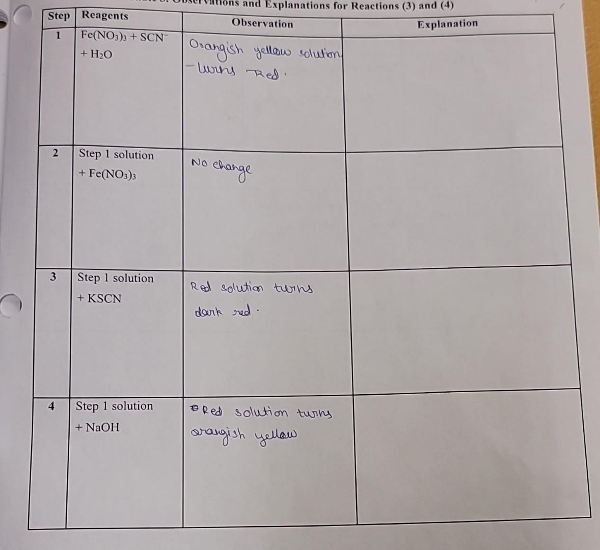 Solved \begin{tabular}{|c|l|l|l|} \hline Step & Reagents & | Chegg.com