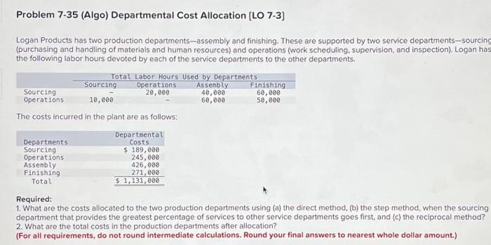 Solved Problem 7-35 (Algo) Departmental Cost Allocation [LO | Chegg.com