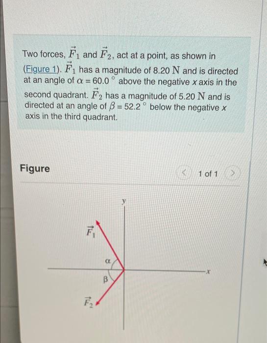 Solved Two forces, F₁ and F2, act at a point, as shown in | Chegg.com