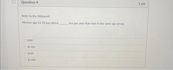 Refer to the Webwork. Women age 16-24 pay about less | Chegg.com