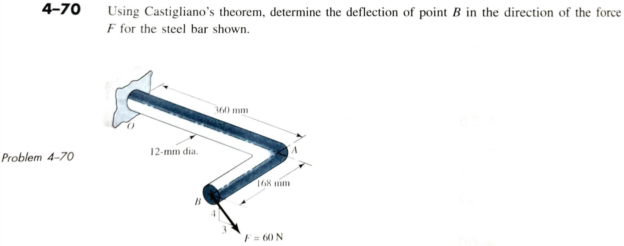 Solved 4-70 ﻿Using Castigliano's theorem, determine the | Chegg.com