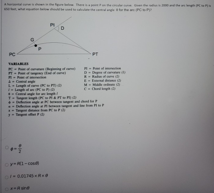 Solved A horizontal curve is shown in the figure below. | Chegg.com