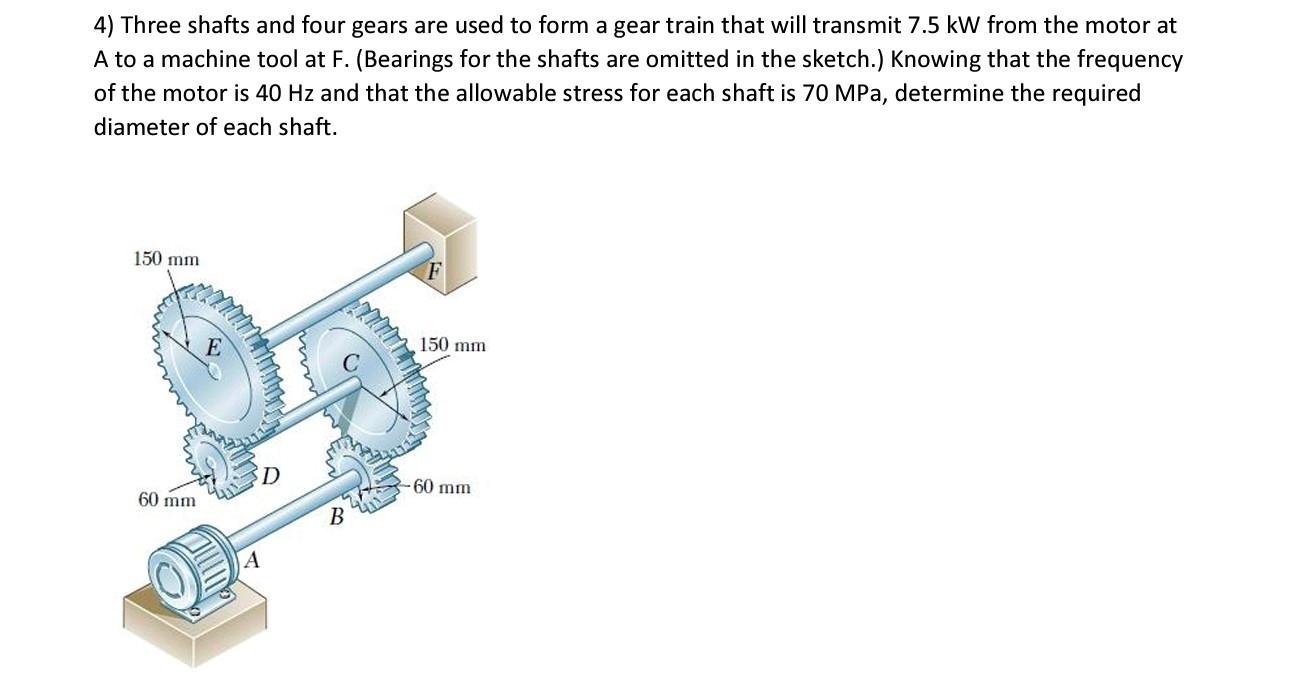 Solved 4) Three shafts and four gears are used to form a | Chegg.com