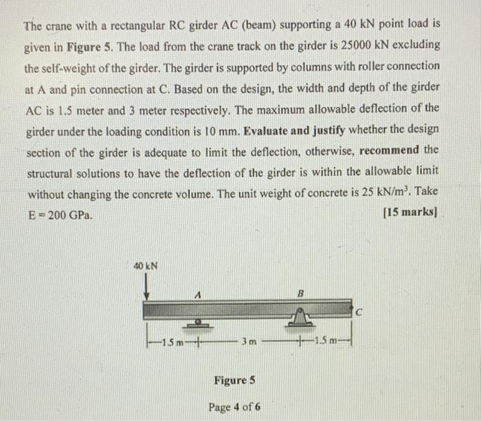Solved The crane with a rectangular RC girder AC (beam) | Chegg.com