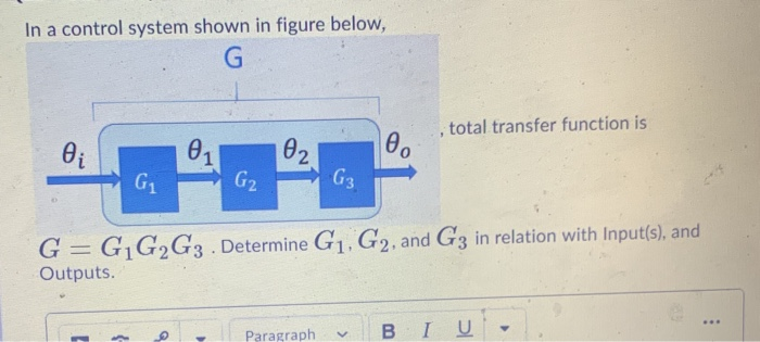 Solved In a control system shown in figure below, G , total | Chegg.com