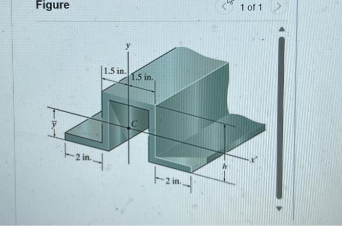 Solved Consider the wing channel in (Eigute 1) with h=3.4in. | Chegg.com
