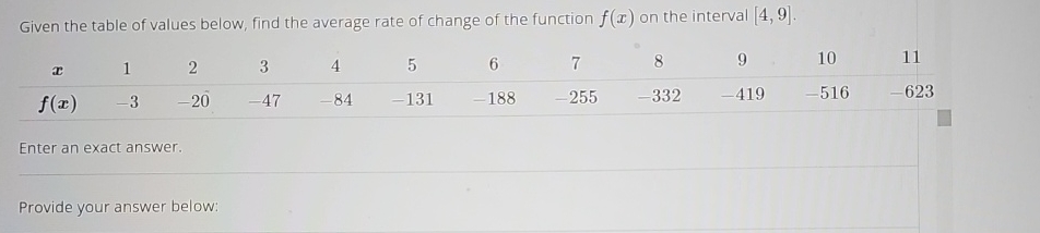 Solved Given the table of values below, find the average | Chegg.com