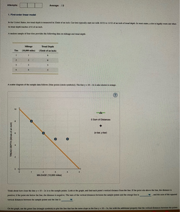 Solved Attempts: Average: /9 1. First-order linear model In | Chegg.com