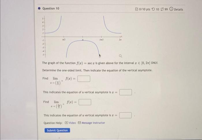 Solved The graph of the function f(x)=secx is given above | Chegg.com