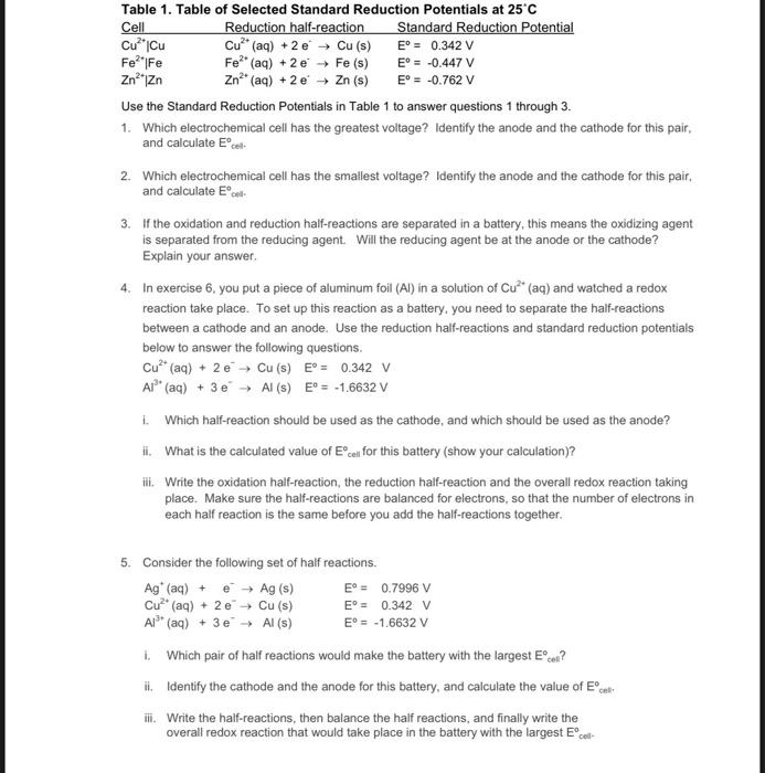 Solved Table 1. Table of Selected Standard Reduction | Chegg.com