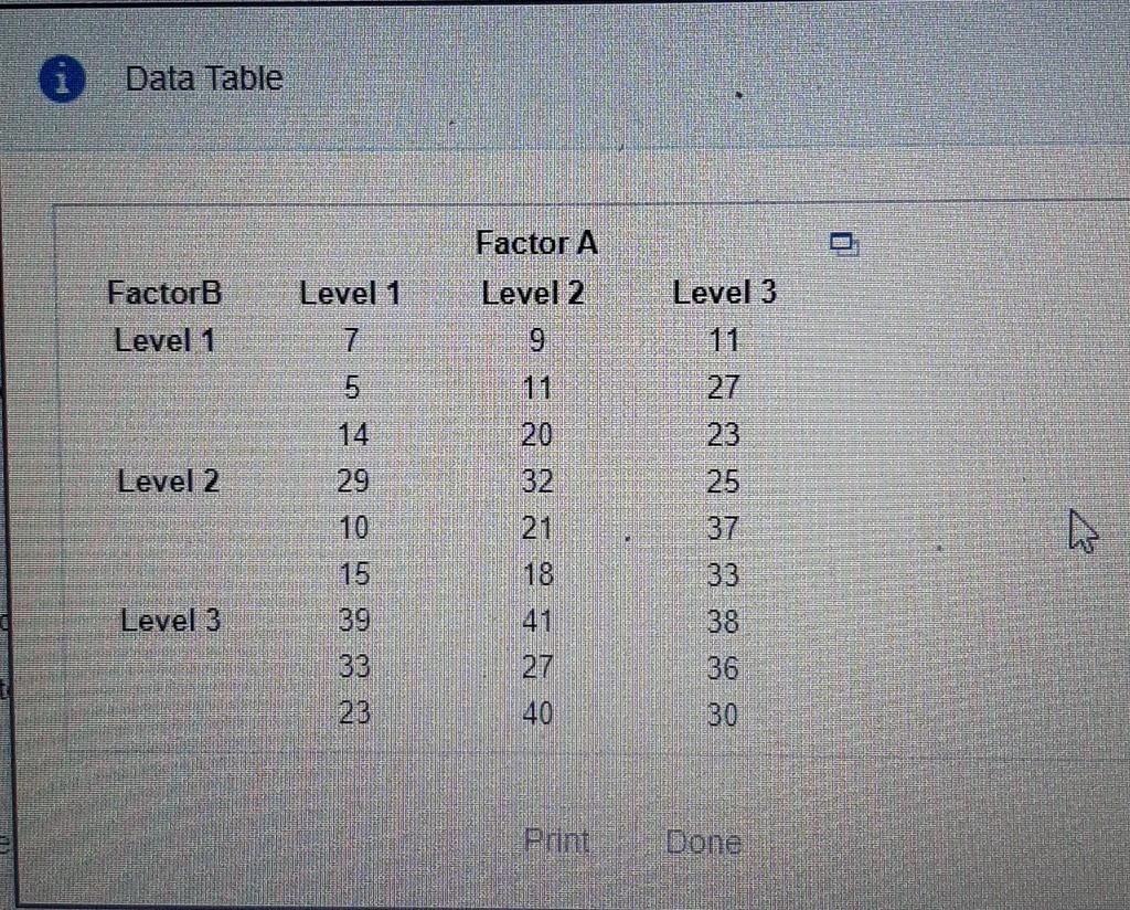 Solved Consider The Accompanying Data Collected For A