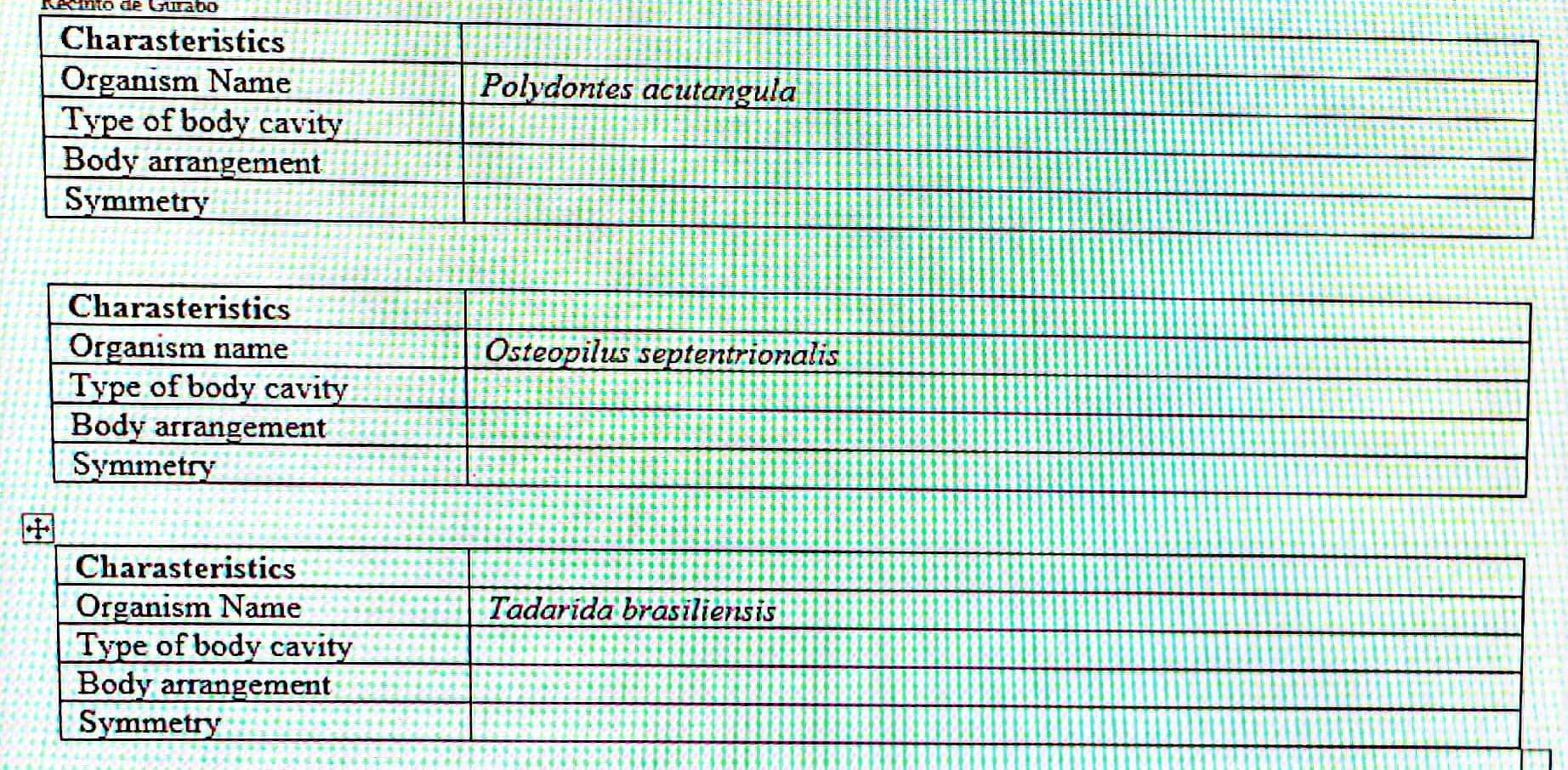 Solved Identify the general characteristics according to the | Chegg.com