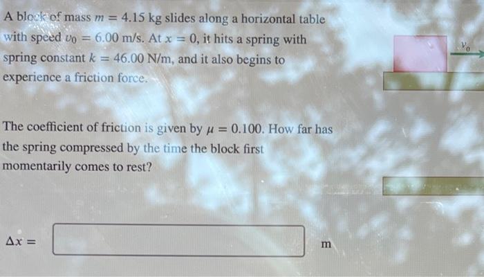 Solved A block of mass m=4.15 kg slides along a horizontal | Chegg.com