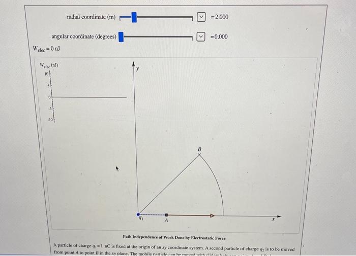 Welec =0n J Path Independence of Work Dene by | Chegg.com