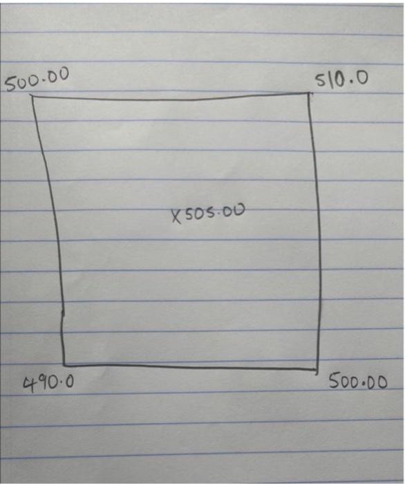 interpolate the following using 2' contour interval | Chegg.com