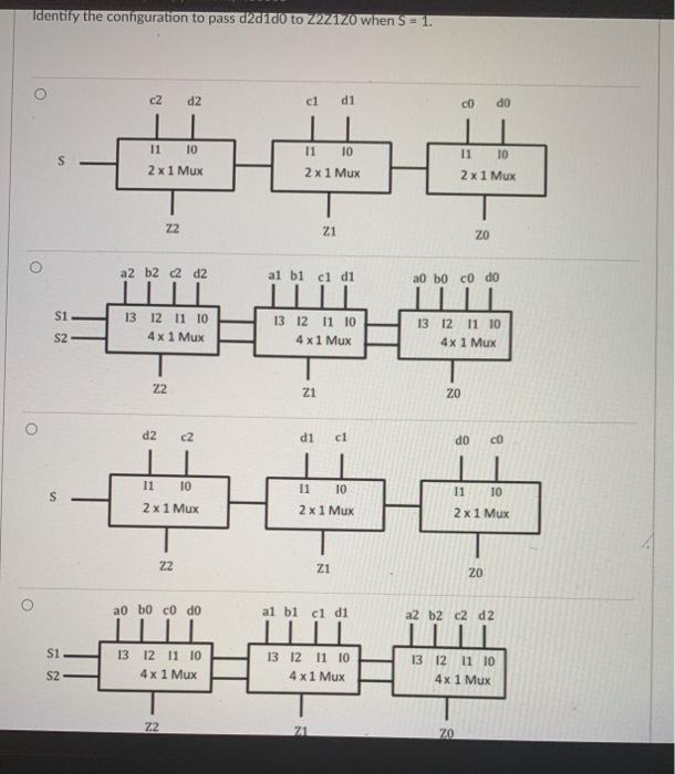 Solved Which FSM corresponds to the given truth table? n y N | Chegg.com