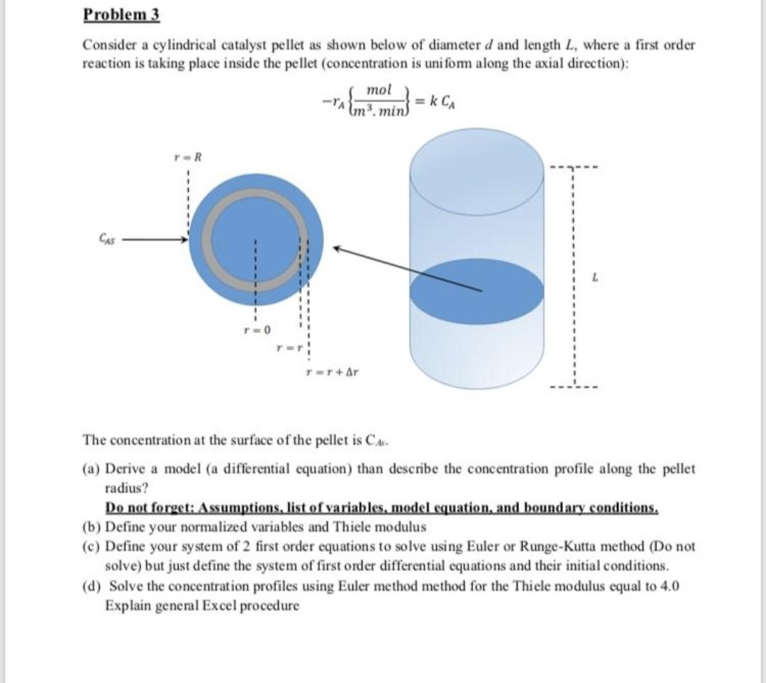 Solved Problem 3 Consider a cylindrical catalyst pellet as | Chegg.com