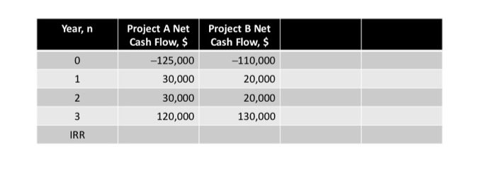 Solved The FBI's Behavioral Analysis Unit usefulness has | Chegg.com