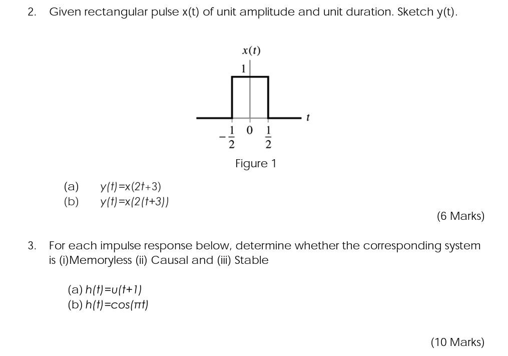 Solved 2. Given rectangular pulse x(t) of unit amplitude and | Chegg.com