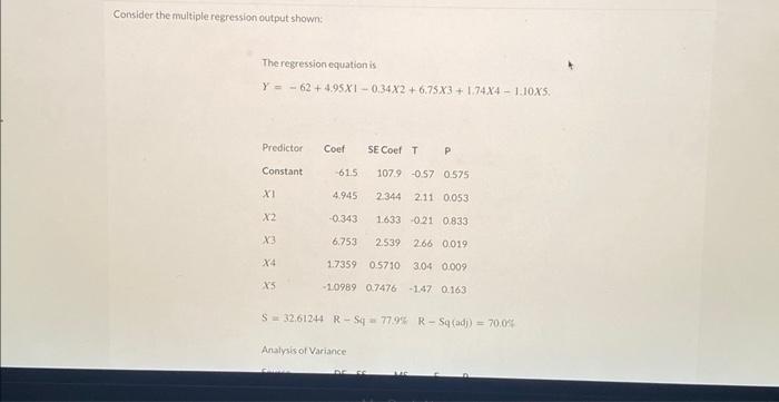 Solved Consider The Multiple Regression Output Shown The 