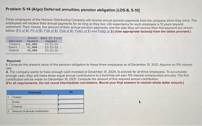 Solved Problem 5-14 (Algo) Deferred annuities; pension | Chegg.com