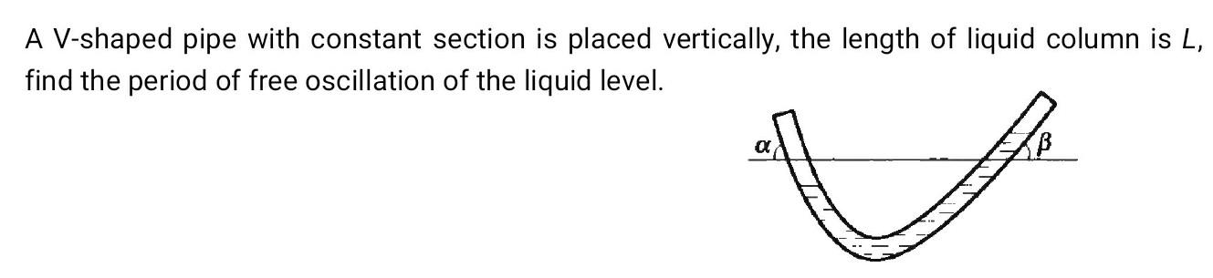 Solved A V-shaped pipe with constant section is placed | Chegg.com
