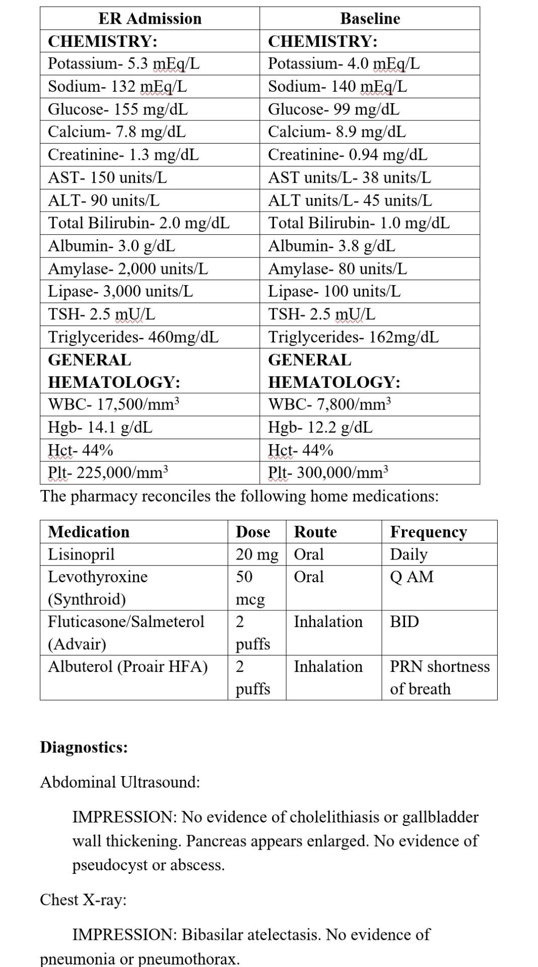 Solved History of Present Illness: Mr. O'Brien is a | Chegg.com